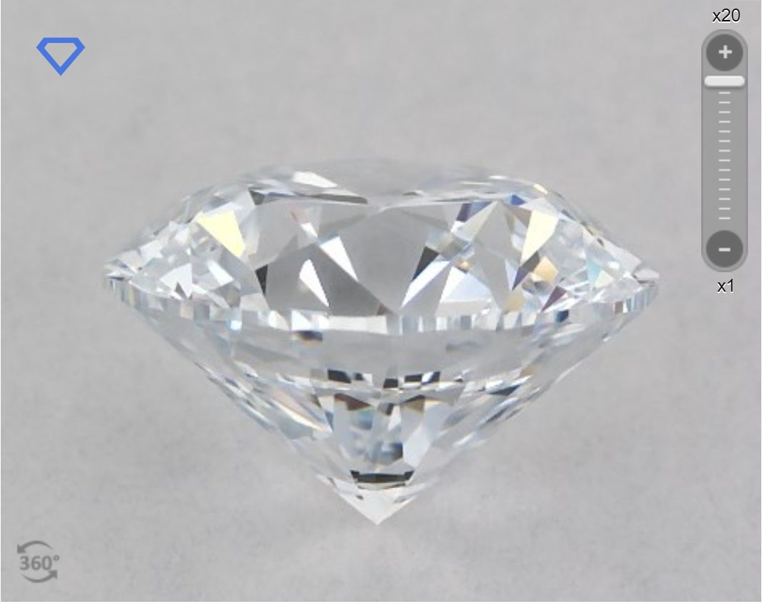 CVD vs. HPHT – What to Look for When Buying a Lab-Created Diamond ...