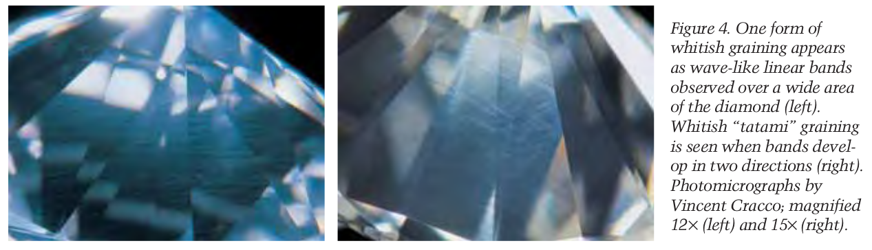 CVD vs. HPHT – What to Look for When Buying a Lab-Created Diamond ...